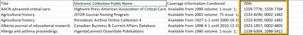 Overlap Analysis - SPARC